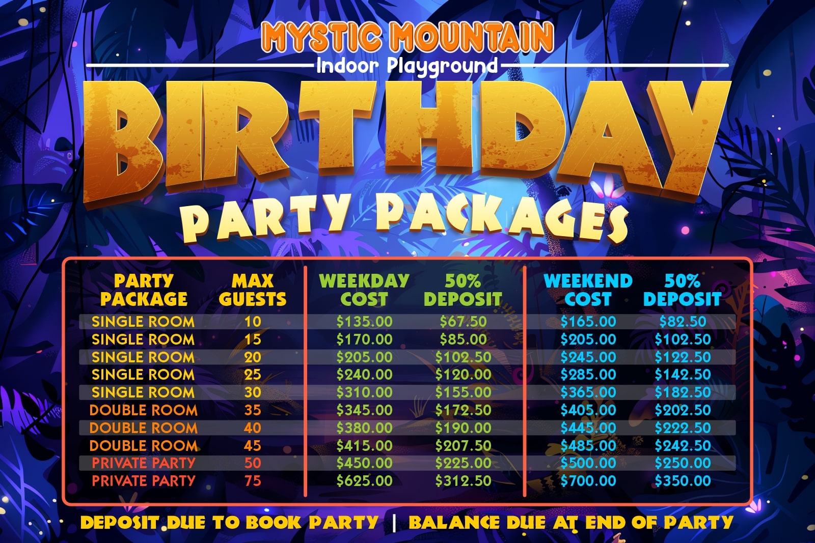 Birthday Parties - Mystic Mountain Indoor Playground